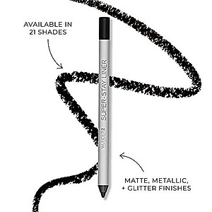 Wunder2 SUPER-STAY LINER Makeup Eyeliner Pencil Long Lasting Waterproof Eye Liner, Color Essential Royal Blue Matte