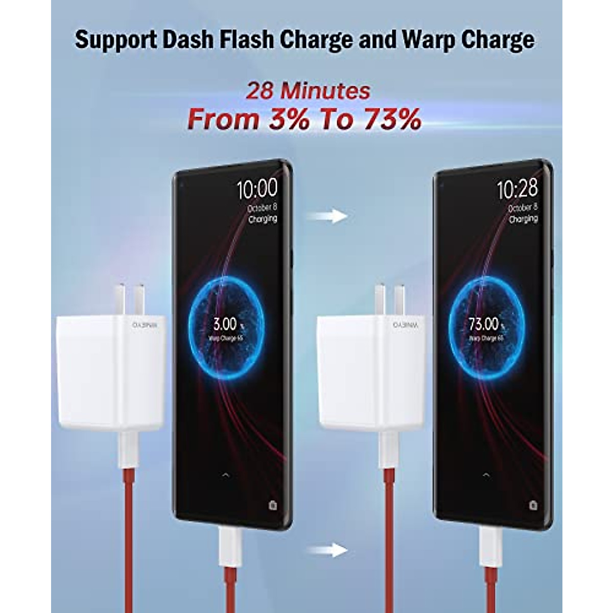 Oneplus Warp Charger for 9R/9/9 Pro, Oneplus Warp Charger 65w Set Compatible with 8 Pro/8T/8/7 Pro/7T/7T Pro, Include 65w Power Adapter, 2 Pack USB Dual Type-C Data Cable (1M/3.3ft) (1,5M/5.0ft)