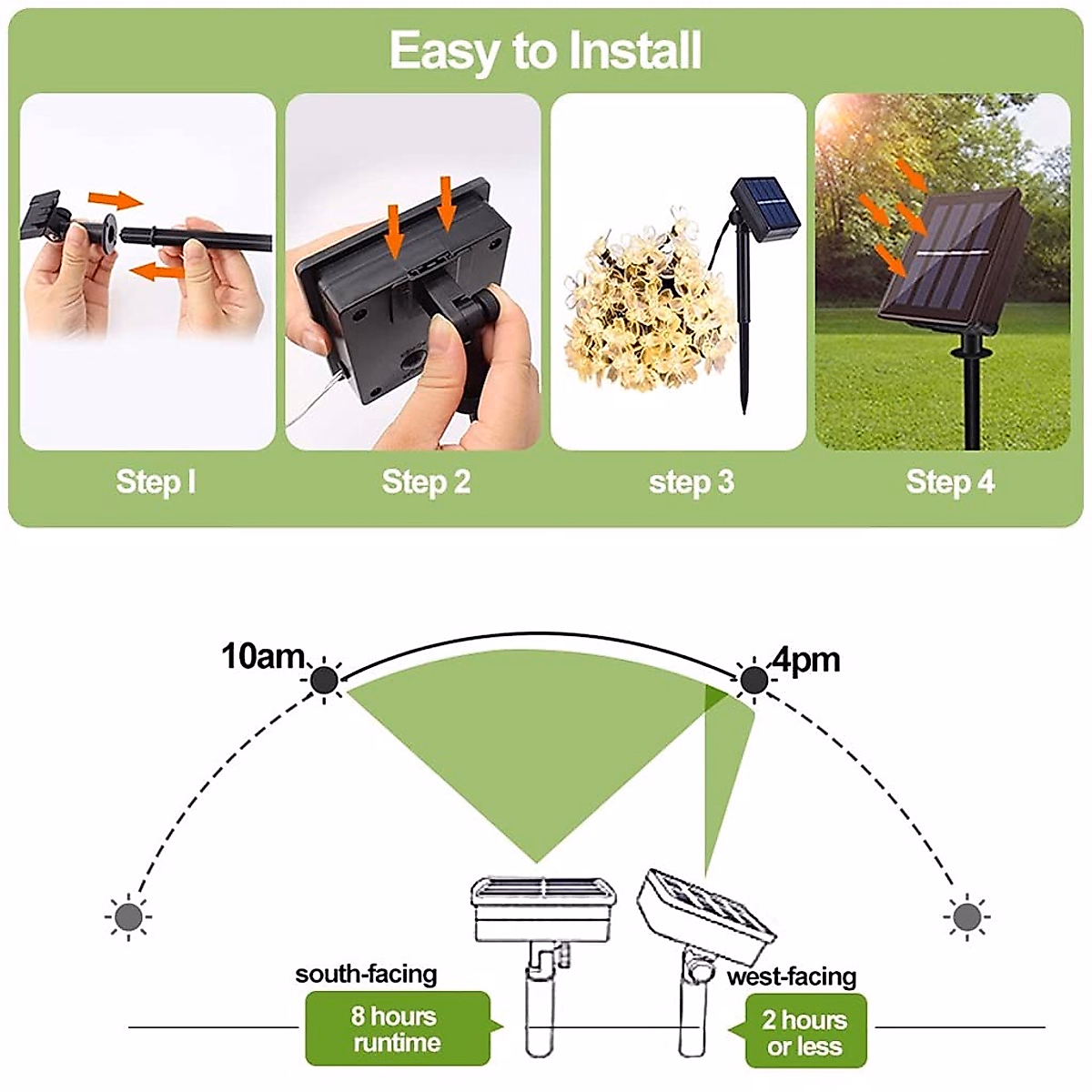 Flystoo Solar String Light Waterproof Christmas Party Fairy Lights Outdoor Solar Lamp for Home Garden Patio Yard (Emitting Color : Solar Light WW)