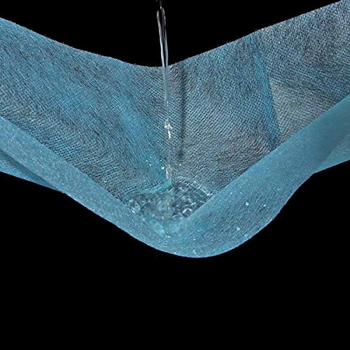 Disposable Waterproof Non-Woven Fabric Cloth，95% Polypropylene Fabric,DIY Handmade Material，Waterproof and Breathable Skin-Friendly and Soft (20M)