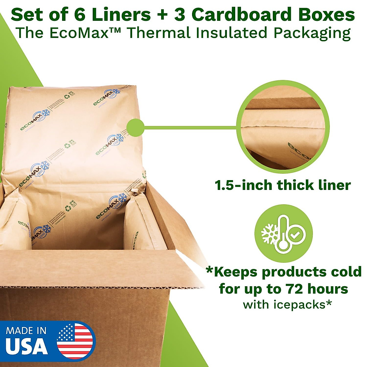 IDL Packaging 14" x 14" x 14" Insulated Shipping Box, 5.8-Gallon Capacity, Pack of 3 - Includes EcoMax™ Thermal-Paper Liners, Absorb Condensation - For Frozen Food, Meat, or Fish