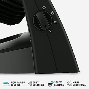 Vornado 630 Mid-Size Whole Room Air Circulator Fan & 460 Small Whole Room Air Circulator Fan with 3 Speeds, Black