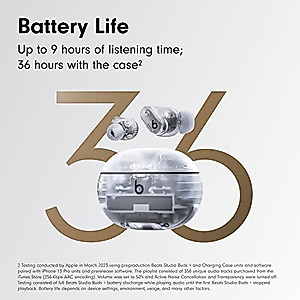 Beats Studio Buds + True Wireless Noise Cancelling Earbuds - Transparent (Renewed)