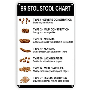 Metal Tin Sign Nursing Student Gift Bristol Stool Chart Poop Toilet Health Bathroom Indoor and Outdoor Retro Wall Graduation Gifts for Nurses 8x 12 inches