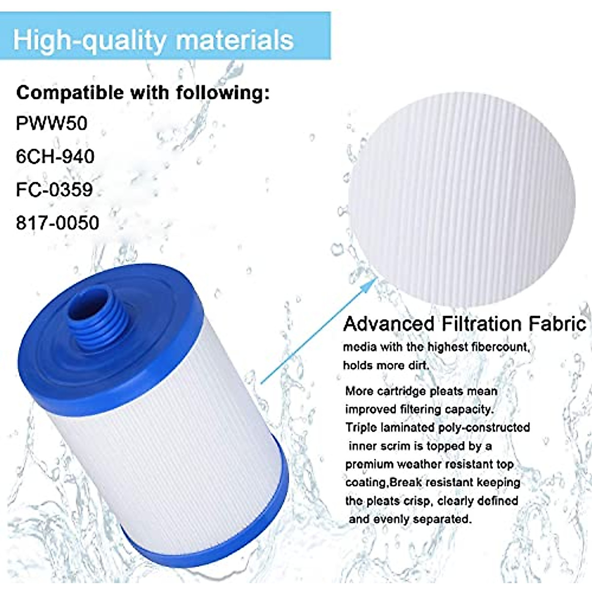 Ketofa PWW50 Filter for Compatible with Pleatco Spa Hot Tub Filter, PWW50P3 Spa Filter Compatible with Unicel 6CH-940 Filbur FC-0359 Waterways 817-0050 Front Access Skimmer Aber Hot Tubs(2 Pack)