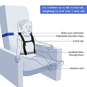Cowiewie Child Airplane Safety Travel Harness-Portable Safety Restraint System Airplane Accessory for Child