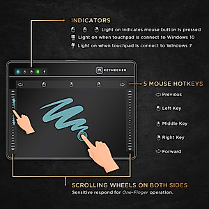 KEYMECHER Mano Multi-Gesture Wired Trackpad for Windows 7 and Windows 10, USB Slim Touchpad Mouse for Computer, Notebook, PC, and Laptop (Aluminum Black, Support Windows Precision Touchpad)