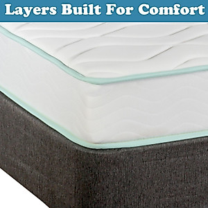 Mdhitsox 6 Inch Twin Mattress,Medium Innerspring Hybrid Mattress with Fabric Cover and Inner Foam,Tempered Steel Coils Support,Twin Size Mattresses Rolled in a Box with Extra Felt Pad