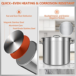 Large Stock Pot with Lid - 24 Quart Stainless Steel Stockpot Heavy Duty Cooking Pot, Soup Pot with Lid, Big Pots for Cooking, Induction Pot Stew Pot Pozole Pot