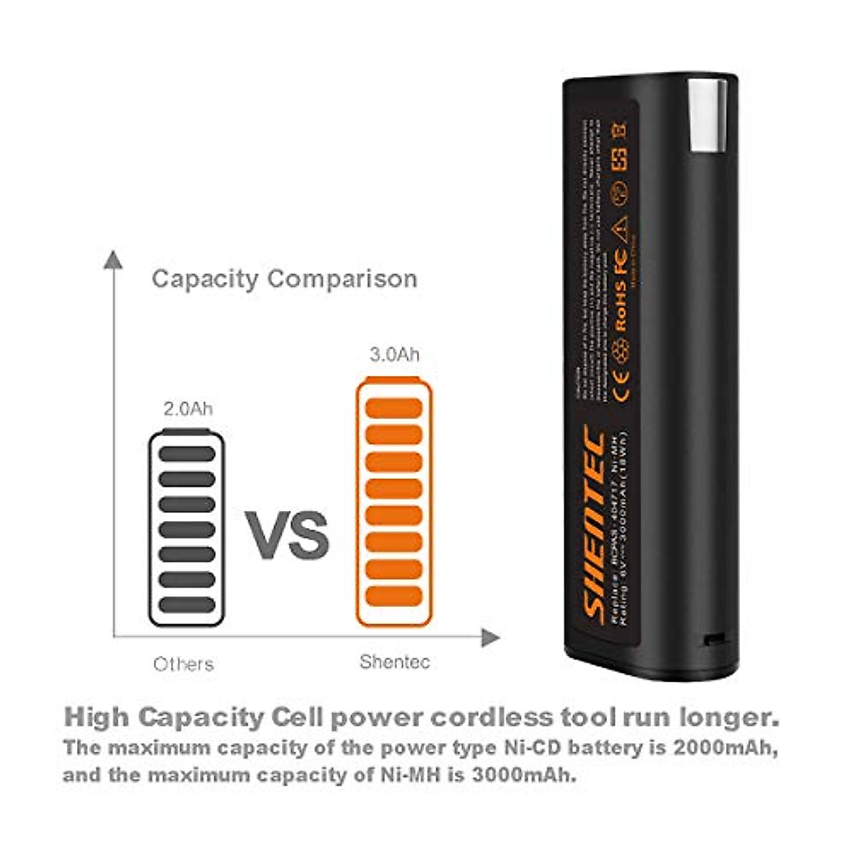 Shentec 2-Pack 3000mAh 6V Battery Compatible with 404717 B20544E BCPAS-404717 404400 900400 900420 900600 901000 902000 B20720 CF-325 IM200 F18 IM250 IM250A IM350CT IM350A PS604N, Ni-MH