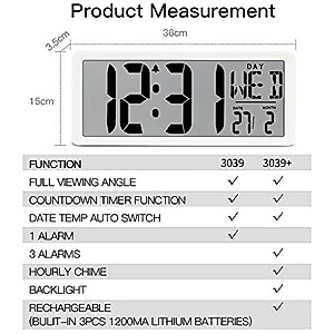 TXL Large Digital Day Wall Clock, Custom 8 Languages Calendar, Count up-Down Timer and Temp Reminder, 12/24Hr Desktop Alarm Clock with 14.17" Extra Large Display for Home Office Studio Hotel, White