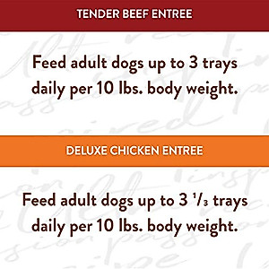 NUTRO ULTRA Grain Free Adult Soft Wet Dog Food Filets in Gravy Bistro Mix Variety Pack, (12) 3.5 oz. Trays