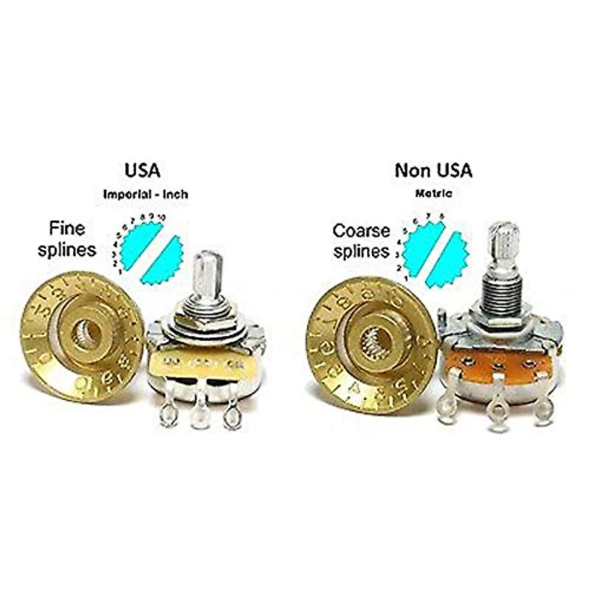 Dopro 4pcs USA(Imperial) LP Guitar Bell Knobs 24 Fine Splines Top Hat Knobs for USA Les Paul with CTS Pots Cream