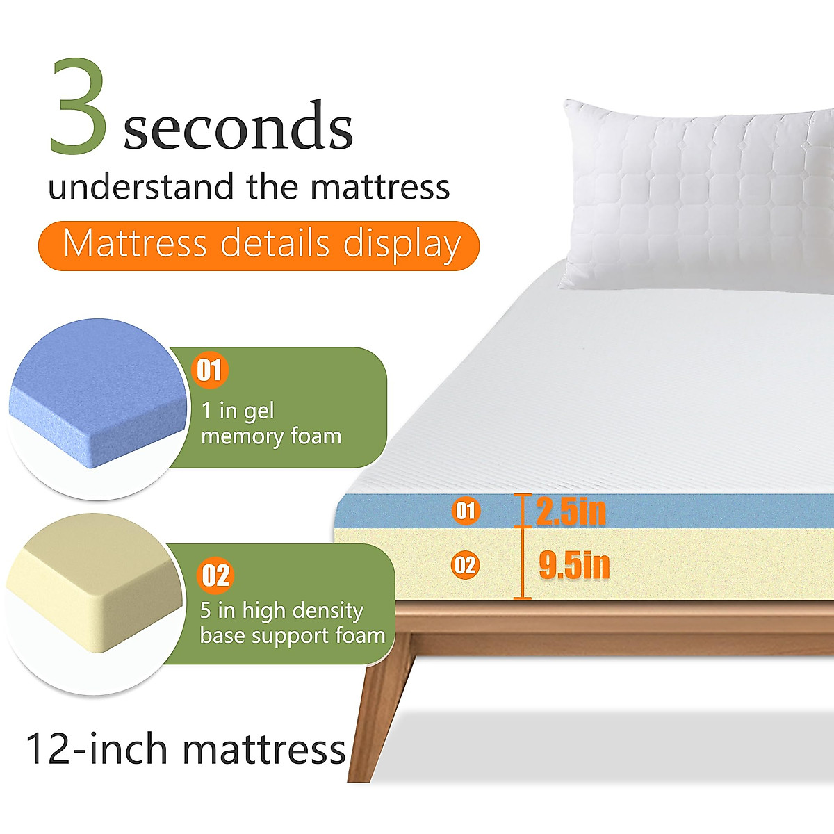 BestMassage 12 Inch Gel Memory Foam Mattress for Cool Sleep & Pressure Relief, Medium Firm Full Mattress for Kids Adults, Bed-in-a-Box, CertiPUR-US Certified,White