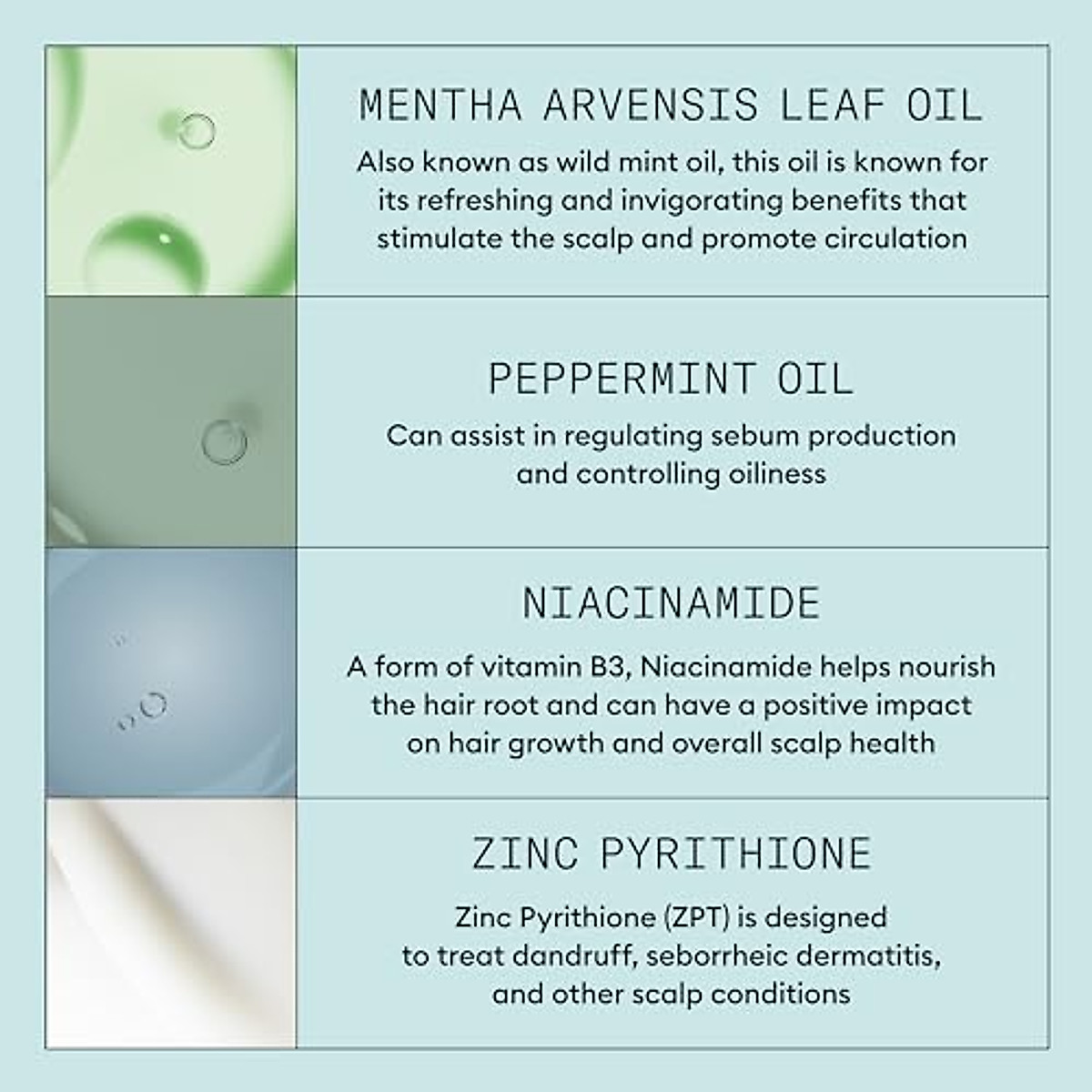 Nioxin Scalp Recovery Anti-Dandruff System Kit for Itchy & Flaky Scalp, Pyrithione Zinc, 6.8 fluid ounce (Packaging May Vary)