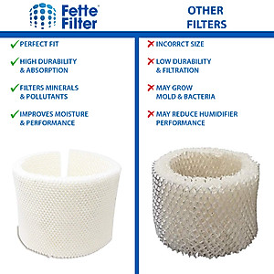 Fette Filter - MAF2 Humidifier Wicking Filter Compatible with Air-Care Essick Air Moist Air MA0800 MA08000 MA0600 MA0601& Kenmore 32-15508 15408 154080 (Pack of 2)
