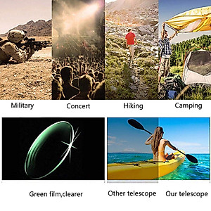 Toxz High Power 16X40 HD Optics BAK4 Night Vision Monocular Telescope Rotate Focus,Black Portable Monocular Telescope