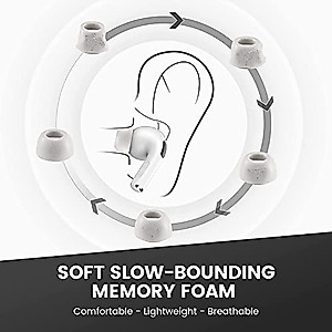 Small Size Only | Memory Foam Replacement Premium Ear Tips for Apple Airpods Pro Wireless Earbuds, Ultra-Comfort, Noise Reduction, Anti-Slip Eartips, Fit in The Charging Case