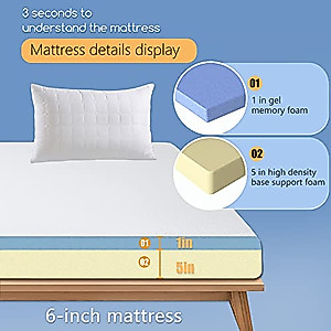 Vnewone Gel Memory Foam Mattress, Medium Firm Mattresses for Cool Sleep & Pressure Relief,CertiPUR-US Certified/Pressure Relieving/Bed-in-a-Box