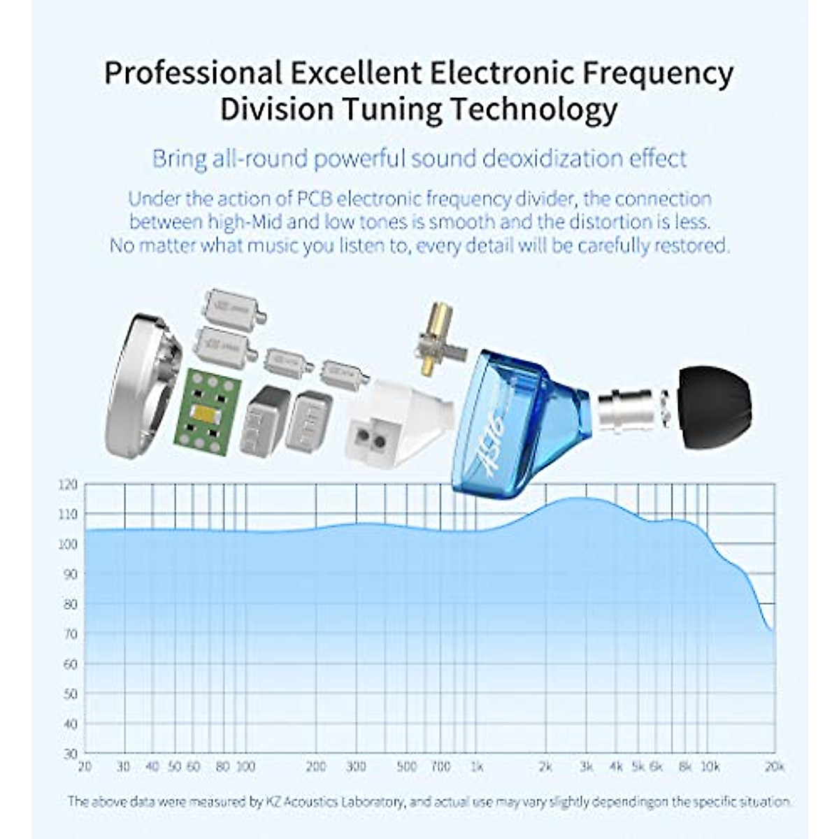 Kinboofi KZ AS16 in Ear Monitor Earphone Pure 8 Balanced Armature Drivers Per Side, KZ Stage Monitor Earphone High Fidelity Earbuds Headphone (Black No Mic)…………