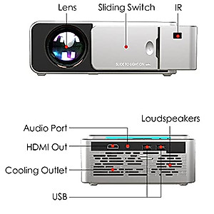 NIZYH T6 Full Hd Led Projector 4k 3500 Lumens 1080p Portable Cinema Proyector Beamer with Gift