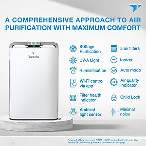 Turonic PH950 - Hepa Air Purifiers for Home w/Humidifier, Large Room Air Cleaner, 8-Stage Purification w/True Hepa 13 Filter, UV-A Light & Ionizer, Smart Auto Mode, Wi-Fi control. (Renewed)