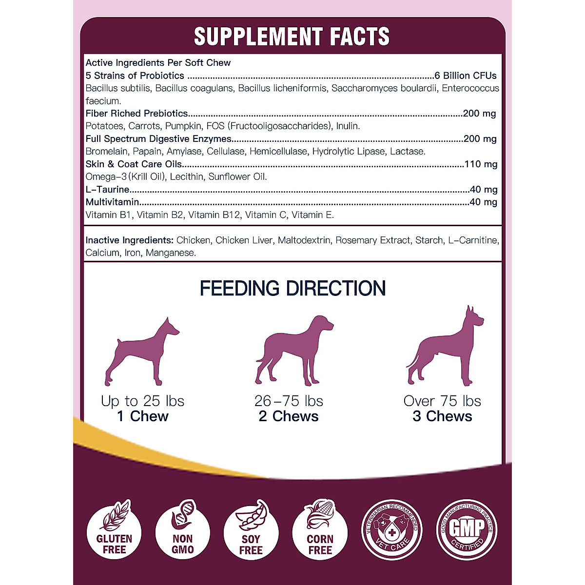 Dog Vitamins & Probiotics Supplements for Dogs
