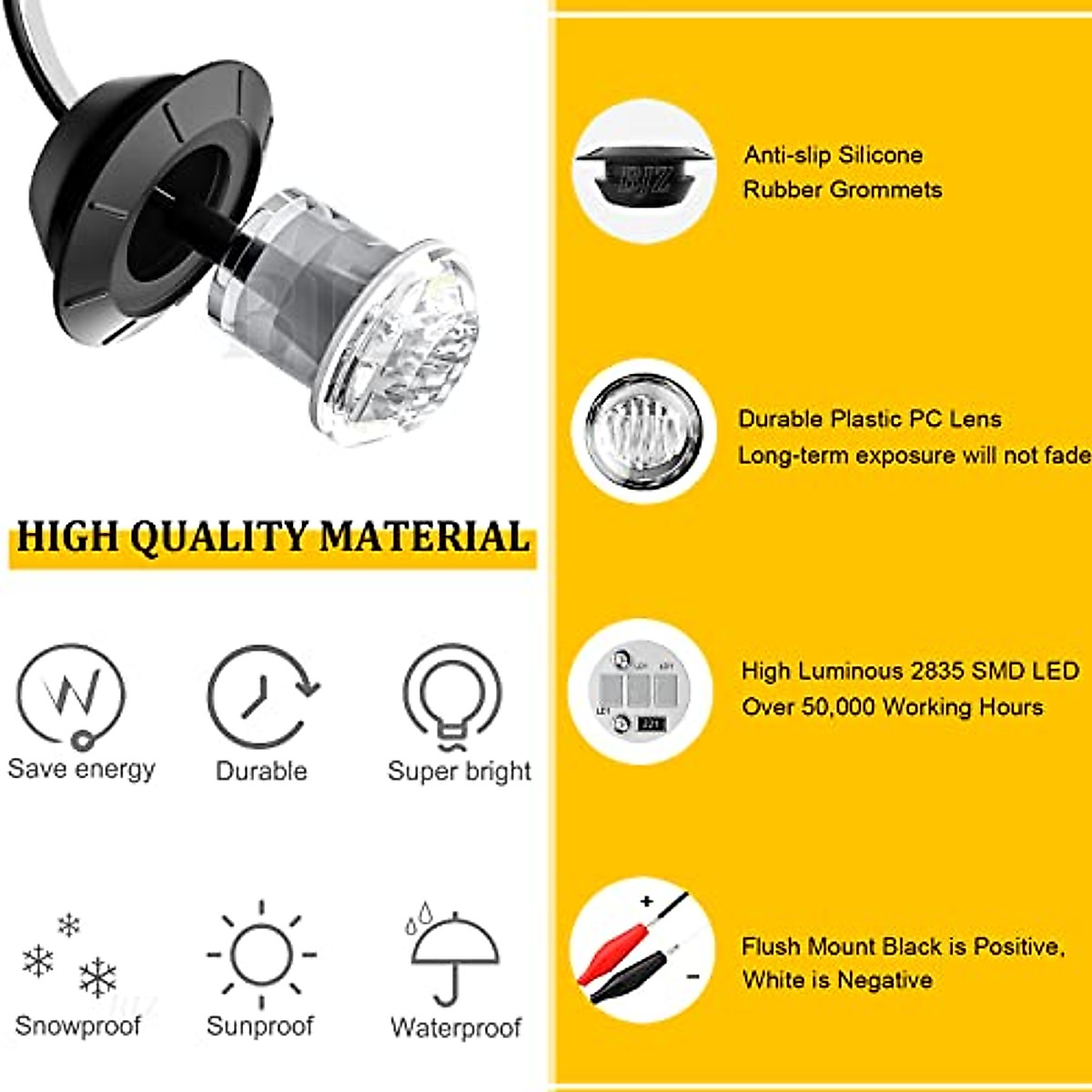 BJZ 3/4'' LED Trailer Marker Clearance Lights Purple Round 12V Automotive Side Marker Turn Signal Tail Indicator Light Assemblies Waterproof for Trailer Truck ATV UTV RV Van Bus, 10Pcs w/Clear Lens