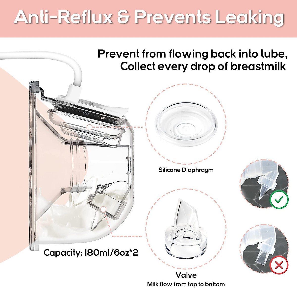 Double Breast Pump Electric Breast Pump Wearable Breastfeeding Pump Strong Suction Hands Free Pumping Portable Breast Pump 2 Mode 9 Levels, Anti-Reflux Dual Milk Extractor with Massage, 24mm Flange