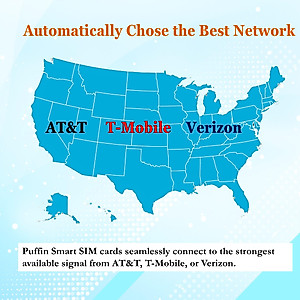 Spectrum Smart Data Only SIM Card: for Security Cameras, Trail Cameras, Hunting Cameras, Hotspots, Tablets, No Voice & No Text