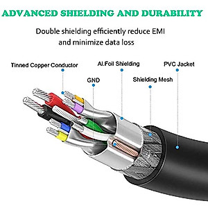 Qxcynsef USB 3.0 Extension Cable 15 FT,USB Extender Cable 15 FT Type A Male to A Female High Speed 3.0 USB Cable 15FT Black