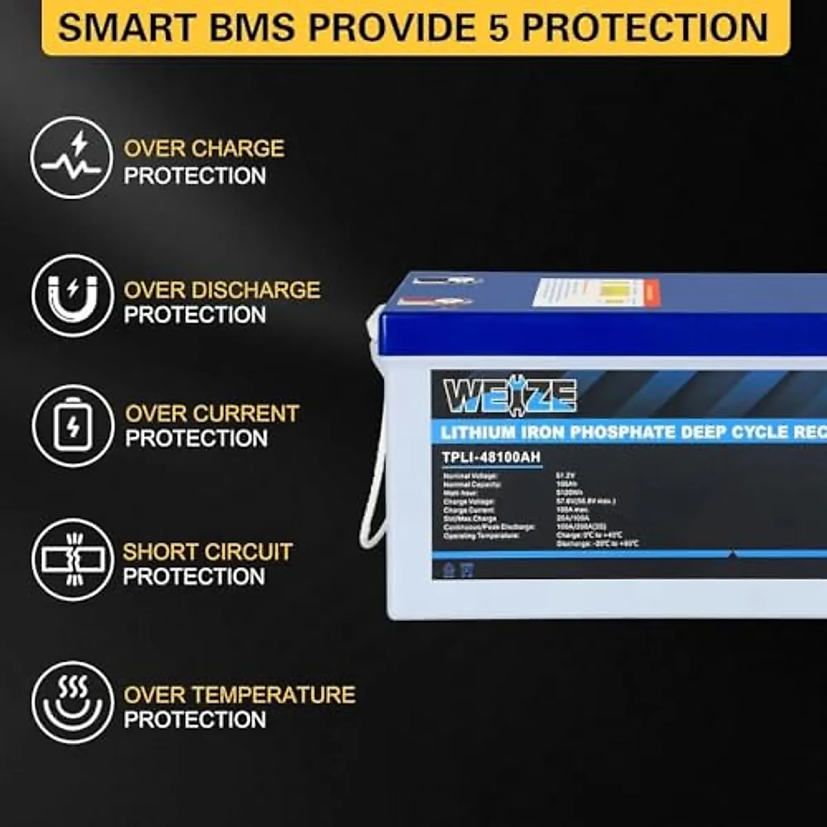WEIZE 48V 100Ah LiFePO4 Lithium Battery, Built-in 100A Smart BMS, Up to 8000 Deep Cycles, Perfect for RV, Solar System, Marine, and Off Grid Applications