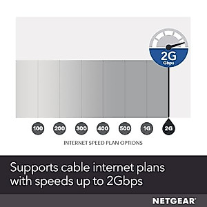 NETGEAR Nighthawk Multi-Gig Cable Modem (CM1100) - Compatible With All Cable Providers Incl. Xfinity, Spectrum, Cox - For Cable Plans Up To 2Gbps – 2 x 1G Ethernet Ports - DOCSIS 3.1
