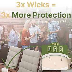 BUZZ DEFENDER 14oz Citronella Candles Outdoor - 100% Natural & Highly Effective 3 Wick Citronella Candles Outdoor - Large Citronella Candle Outdoor - Outdoor Citronella Candles for Patio | 2 Pack, 64h