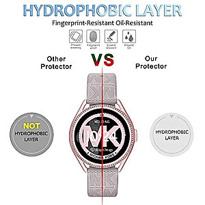 Suoman 3-Pack for Michael Kors Women's MKGO Gen 5E 43mm Screen Protector Tempered Glass for MK MKGO Gen 5E 43mm [2.5D 9H Hardness] [Anti-Scratch]