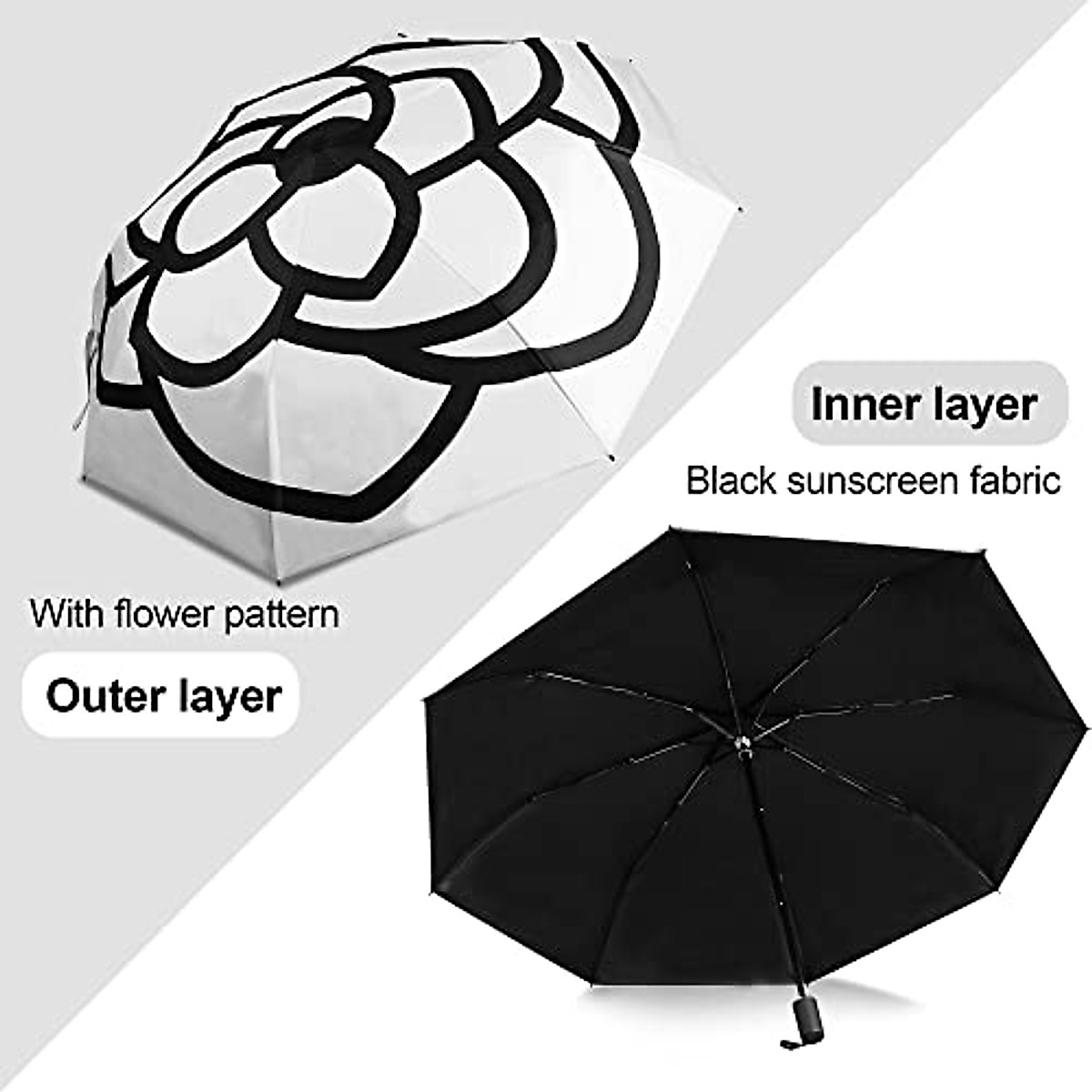 WANLIAN Umbrellas for Sun Umbrella UV Protection,Compact Travel Umbrella,Umbrella for Sun Protection Windproof Waterproof Stick Umbrella Anti-UV Protection Golf Umbrellas (White)