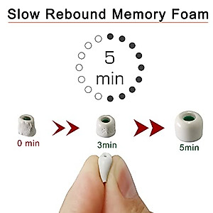 Foam Ear Tips for Sony WF-1000XM4/WF-C500 Tips Replacement for Sony LinkBuds S WF-1000XM3 Earbuds Tips for Sony Case Cover 3 Pairs Small Gray