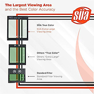 SÜA Welding Helmet - Model: Vector - Auto Darkening - Largest Viewing Area: 4" x 4" - Photovoltaic Powered - Ergonomic Headgear - Color: Blue