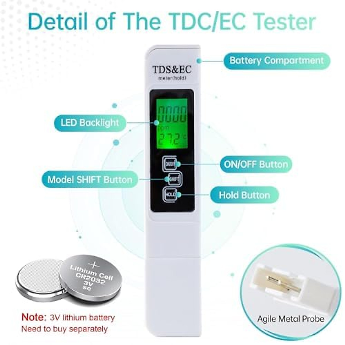 21-in-1 Water Testing Kits for Drinking Water, Well Water Testing Kit, pH Test Strips, Suitable for Tap Water, Ponds, Swimming Pools, Household Drinking Water