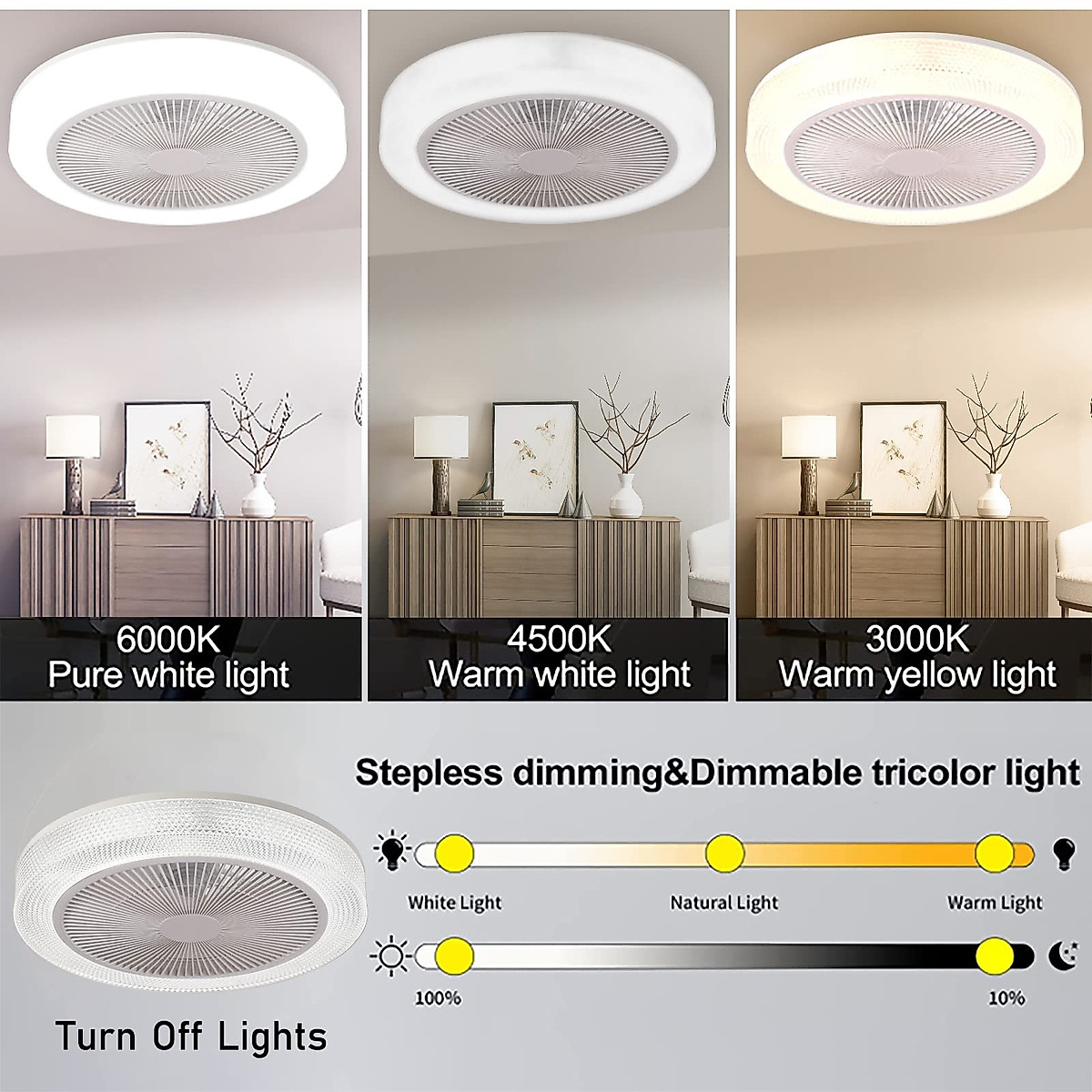 PIVFEDGX Modern Ceiling Fan with Light and Remote Control, Bedroom Semi-Closed Bladeless Low Profile Fan, LED 3000-6500K Dimmable Lighting, 6 Speed Wind Speed Reversible Blades 18in