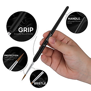 10Pcs Miniature Paint Brushes, Detail Fine Tip Paint Brushes Set with Ergonomic Handle - Suitable for Acrylic Painting, Oil, Watercoloring, Face, Nail, Scale Model Painting, Line Drawing