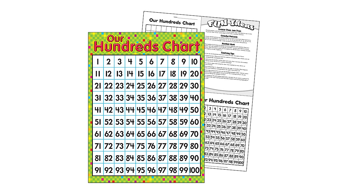 Hundreds Chart for Math Learning | Trend Enterprises 17x22 Chart