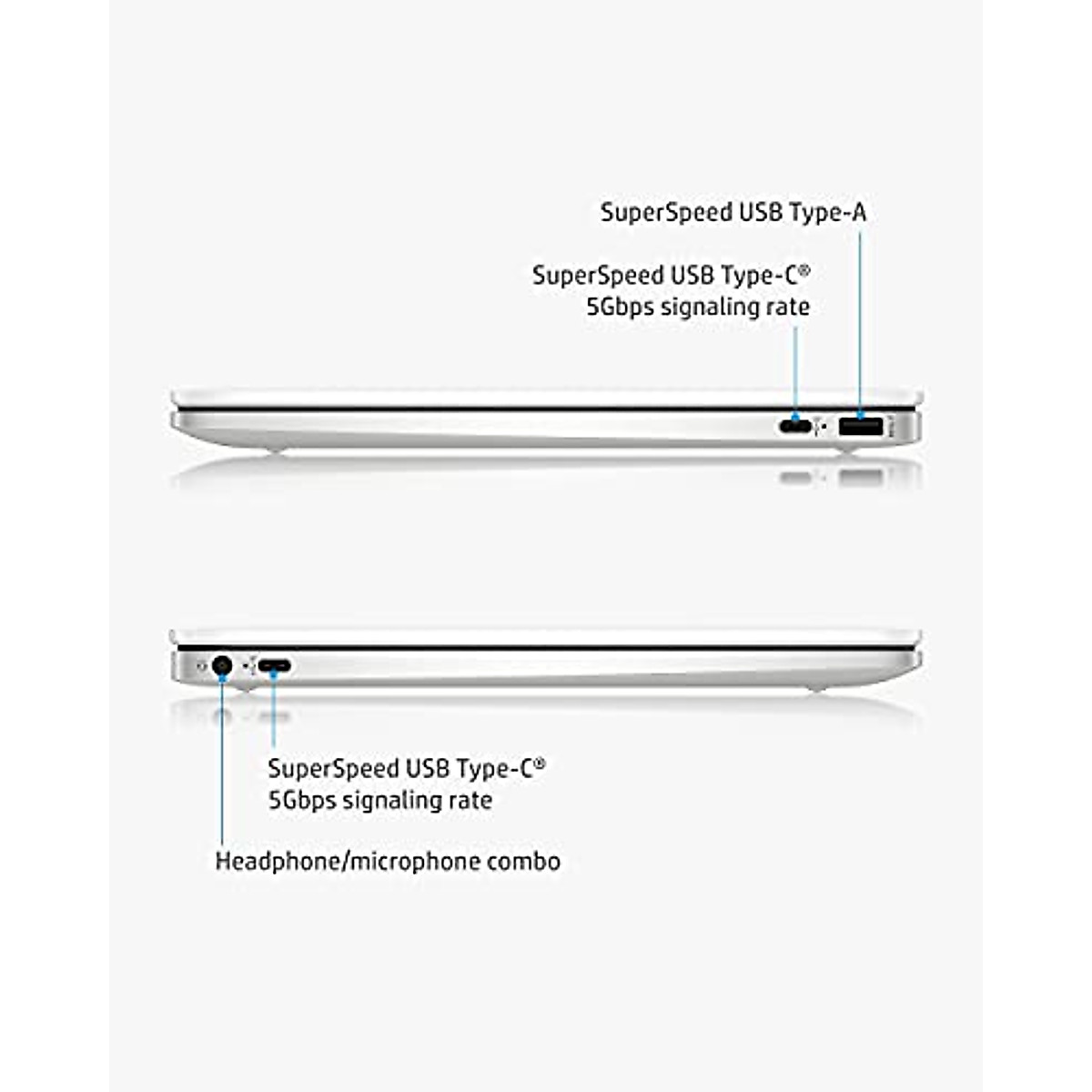 HP Chromebook 14 Laptop, Intel Celeron N4000 Processor, 4 GB RAM, 32 GB eMMC, 14” HD Display, Chrome, Lightweight Computer with Webcam and Dual Mics, Home, School, Music, Movies (14a-na0021nr, 2021)