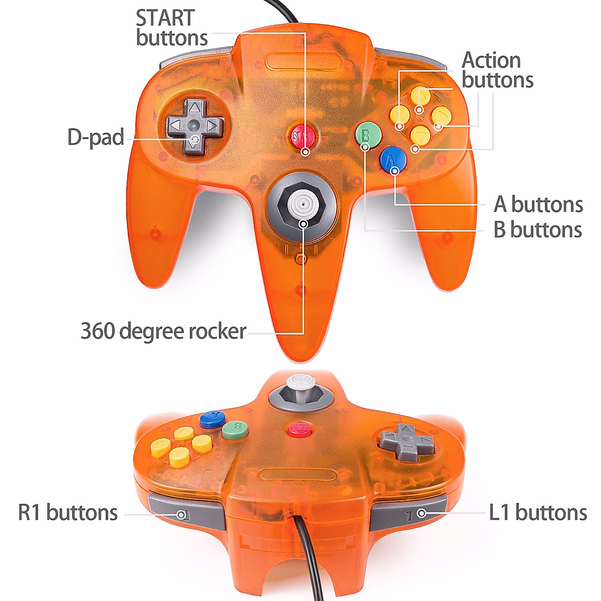 LUXMO PREMIUM Classic N64 USB Controller, USB N64 Gamepad Joystick PC Controllers for Windows PC Retro Pie (Clear Orange)