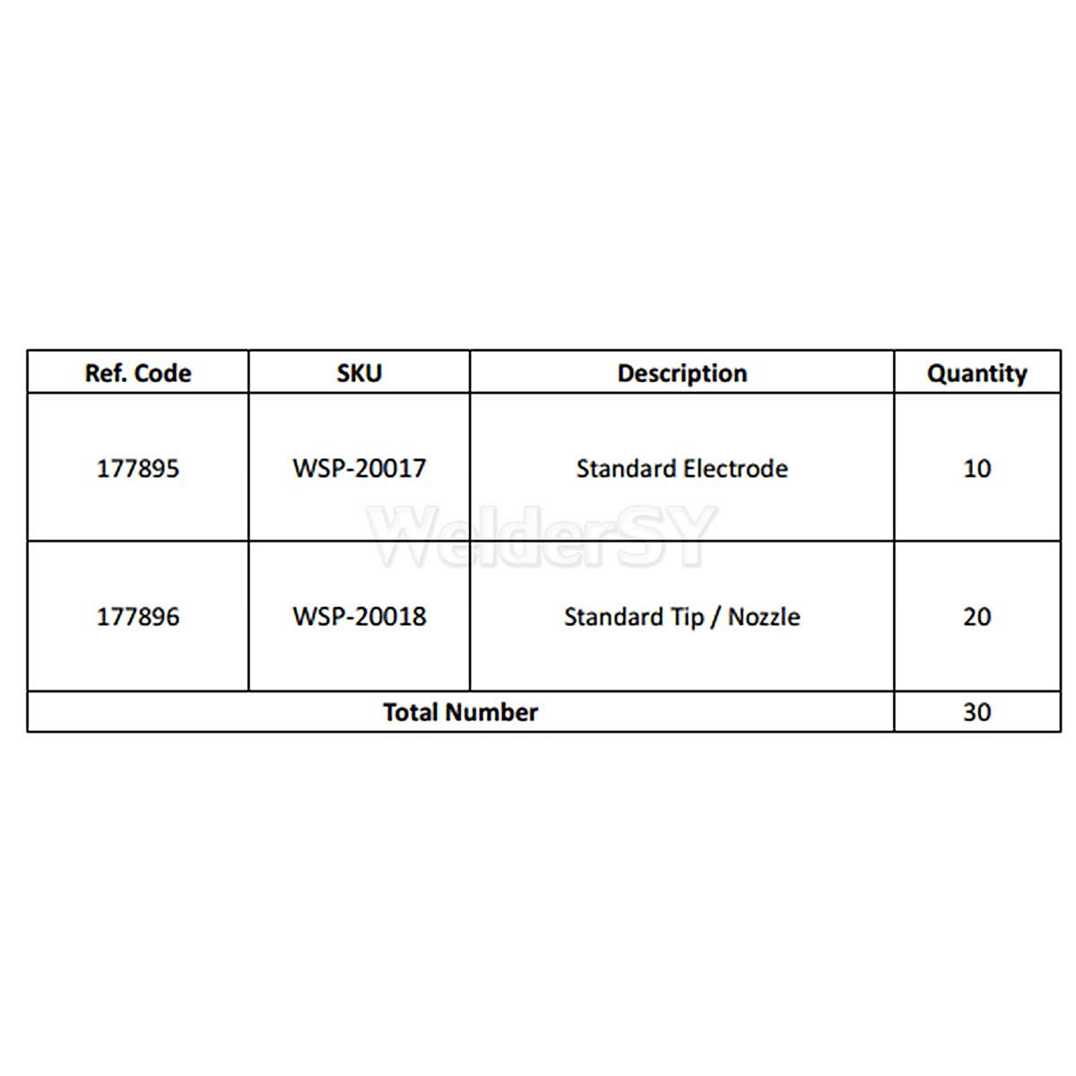 ICE-80C/CM Torch Plasma Electrode 177895 Tip 177896 Kit fit Miller Spectrum 3080 Cutter 30pcs