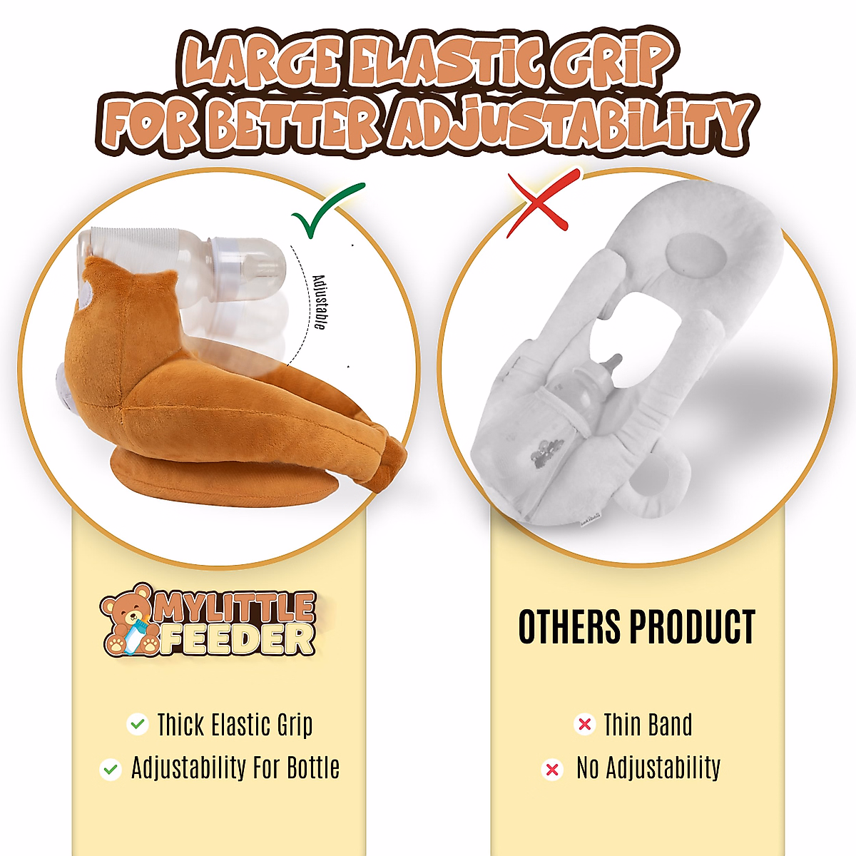 New Baby Bottle Holder, Adjustable Nursing Pillow Support, Newborn Essentials, Infant Bottle Feeding, Baby Essentials, Hands Free Bottle Holder for Baby, Bottle Propper for Baby (Shiba)