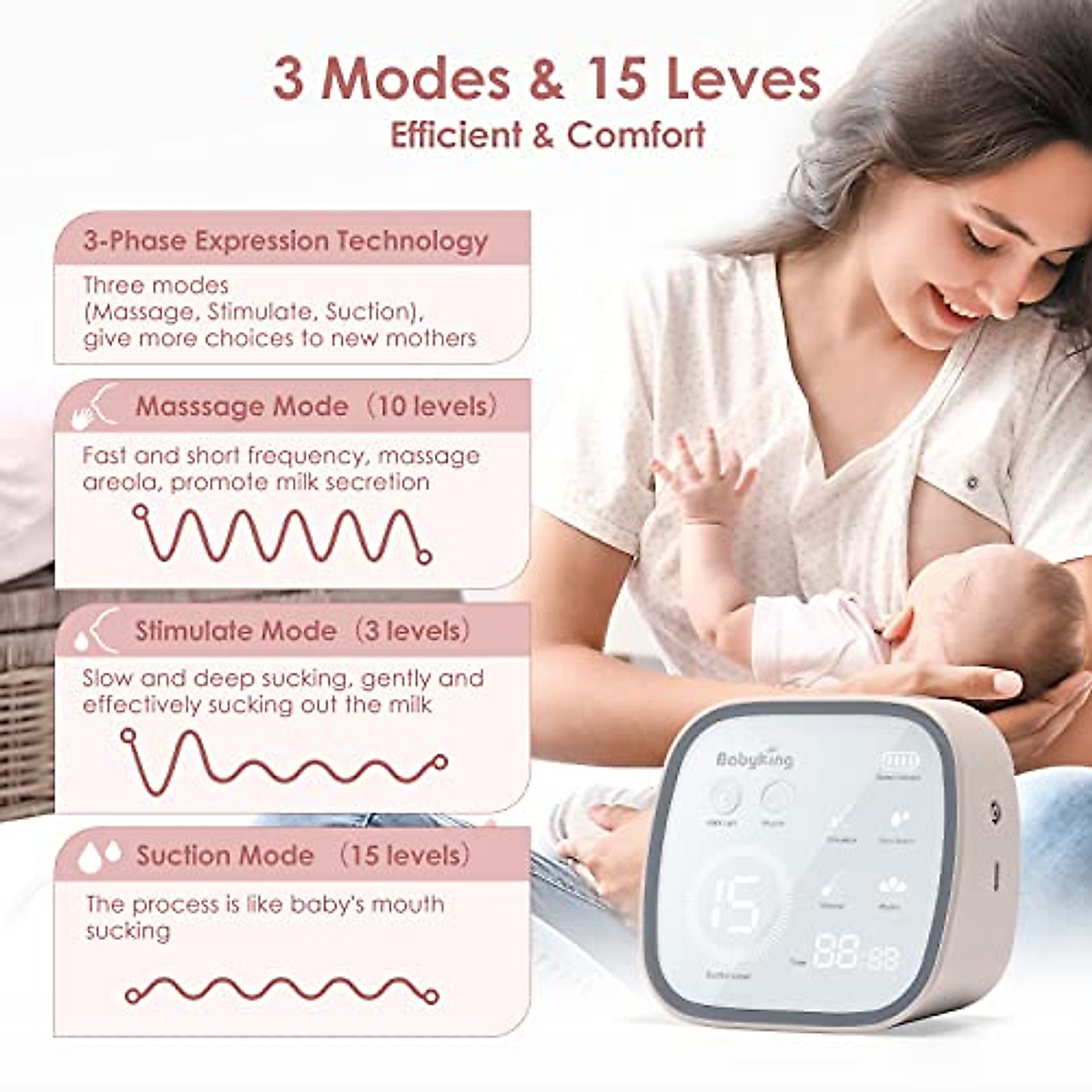 Breast Pump, BabyKing Electric Breast Pump with 3 Modes & 15 Levels, Pain Free Strong Suction Power Touch Panel High Definition Display, Ultra-Quiet Rechargeable for Travel & Home