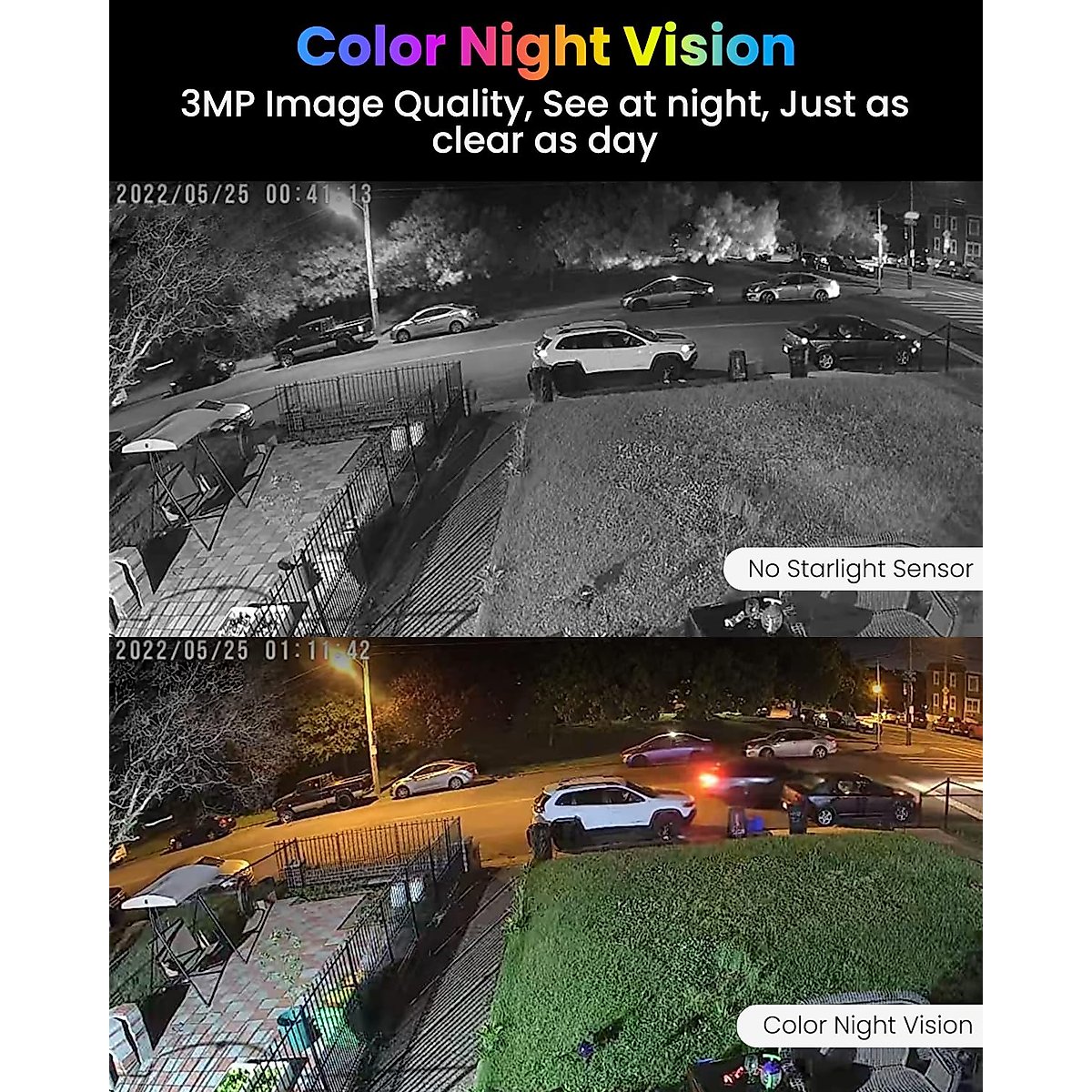 MUBVIEW Security Cameras Outdoor Wireless, 2K Smart Battery Camera 2.4Ghz WiFi, Cameras for Home Security with Spotlight&Siren Alarm, 2-Way Audio, Color Night Vision, Motion Detection, Cloud Storage
