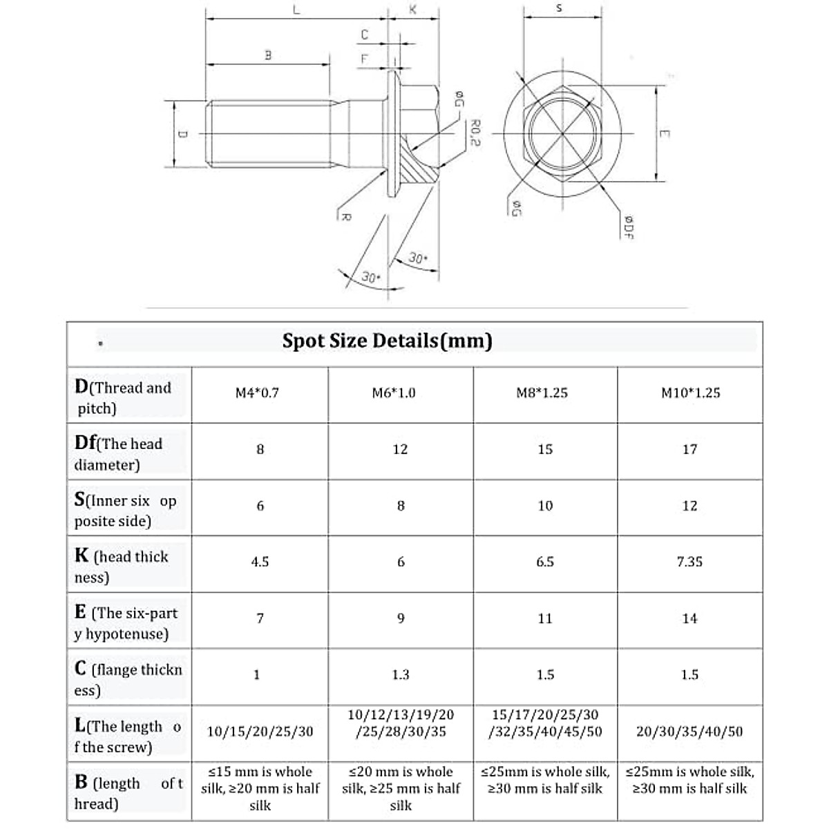 Rison Titanium Bolts Titanium Flanged Hex Head Bolt M10x1.25x25mm 6AL4V Aerospace Grade Ti Bolt Black Titanium Bolt for Motorcycle Car Modification Pack of 5