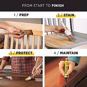 Minwax 613970444 PolyShades - Stain & Polyurethane in 1 Step, quart, Espresso, Satin